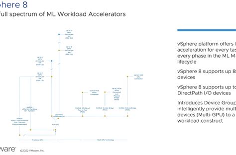 Frankdenneman Nl Frankdenneman Nl