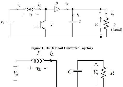 figure 1 from design of pwm based sliding mode controlof boost