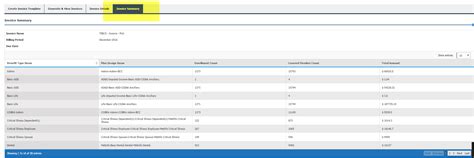 Wt 8357 Invoice Management Enhancement Add Invoice Summary Workterra Jira