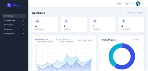 Github Berthutapea Mern Employee Salary Management Mern Employee Payroll Management My Sql