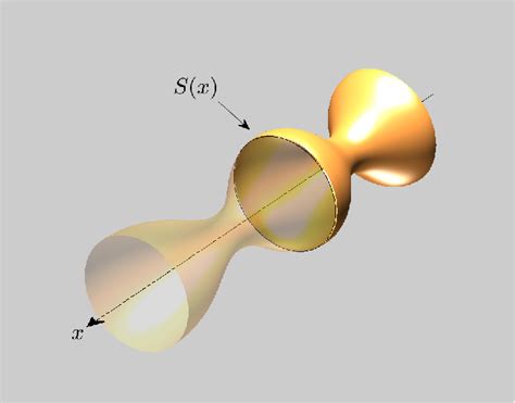 figure 1 from using finite difference time domain methods with performance optimisation
