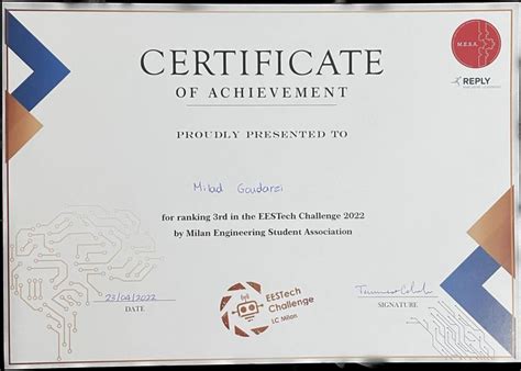 Milad G On Linkedin Python Tensorflow Machinelearning Deep