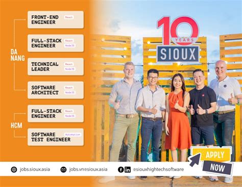 Le Bao Han On Linkedin Siouxhightechsoftware Fullstackengineer Frontendengineer