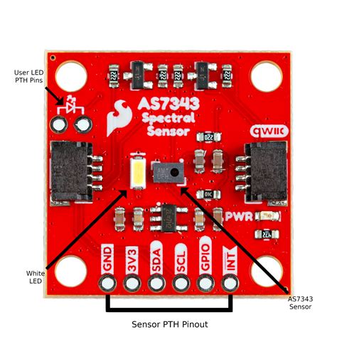 Hardware Overview Sparkfun Spectral Sensor Breakout As7343 Qwiic