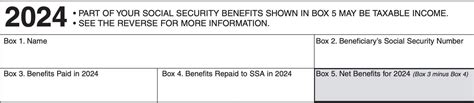 Form Ssa 1099 Instructions Social Security Benefits