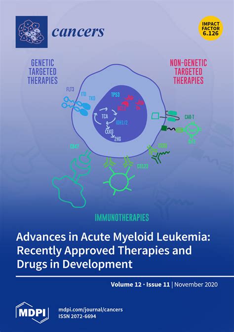 Cancers November 2020 Browse Articles Cancers November 2020 Browse Articles