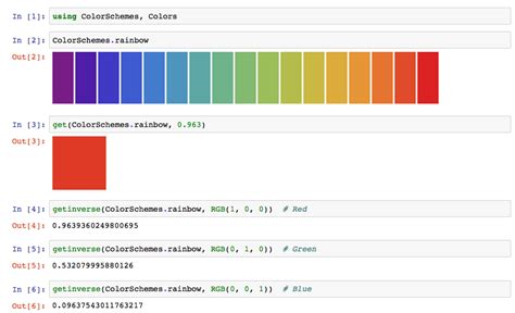 Finding Colors · Colorschemes