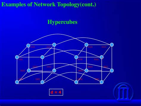 Ppt Parallel Computing Department Of Computer Engineering Ferdowsi