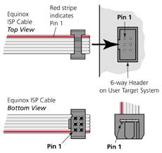 Equinox Products Page ISP Header 6 Way IDC Atmel SPI Pin Out