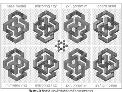 figure 1 2 from art in shadows of the six dimensional cube semantic