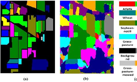 Figure 5 From Hyperspectral Image Classification Using 3d 2d Cnn Semantic Scholar