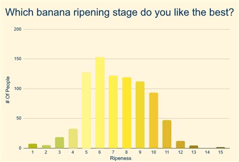 Best R SampleSize Images On Pholder Results What Container Does Soda Taste Best In