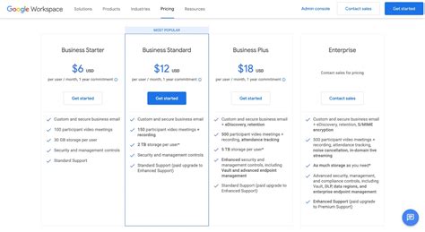 How To Create Your Google Workspace Account A Step By Step Guide
