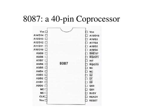 Ppt Floating Point Unit Powerpoint Presentation Free Download Id 3300654