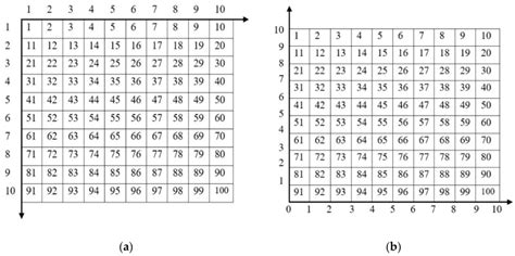 Grid Based Mobile Robot Path Planning Using Aging Based Ant Colony Optimization Algorithm In