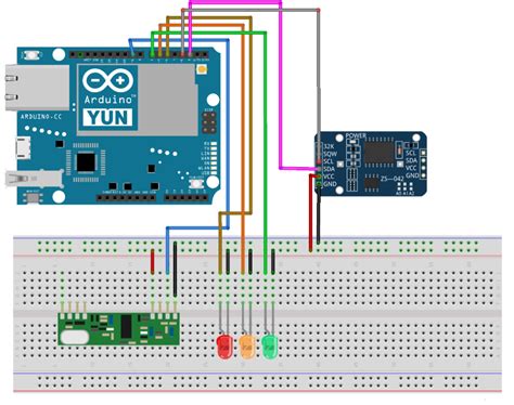 Arduino система