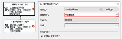 Sql Server高级进阶之索引碎片维护 Csdn博客 Sql Server高级进阶之索引碎片维护 Csdn博客