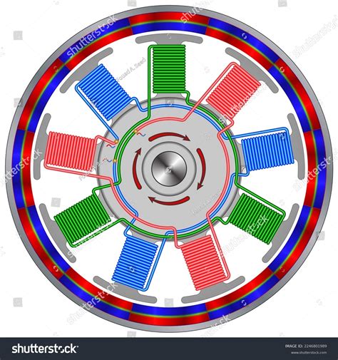 Three Phase Motor Winding Diagram Delta Stock Vector Royalty Free 2246801989 Shutterstock