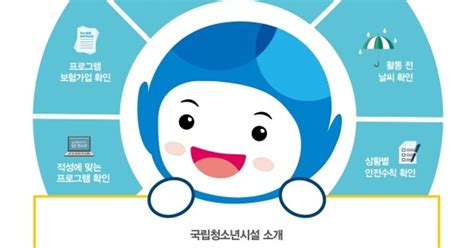 여름방학 시작 우이 아이를 위한 체험활동 선택시 유의사항은