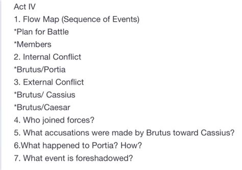 Flow Map Sequence Of Events Plan For Battle