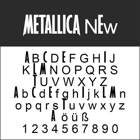 The Metallica Font And The Iconic Logo History