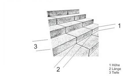 Nero Assoluto Zimbawe Hh Solution