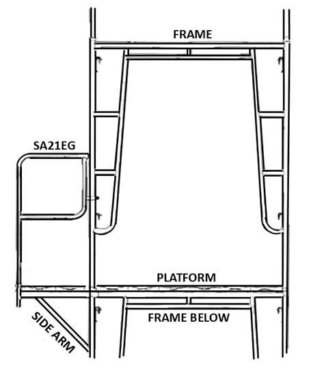 Scaffold Accessories York Scaffold