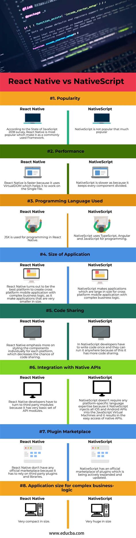 react native vs nativescript difference between them