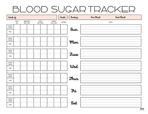 25 Free Blood Sugar Logs And Trackers