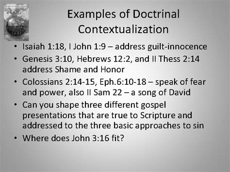 25 Comprehensive Contextualization Introduction Contextualization Is A