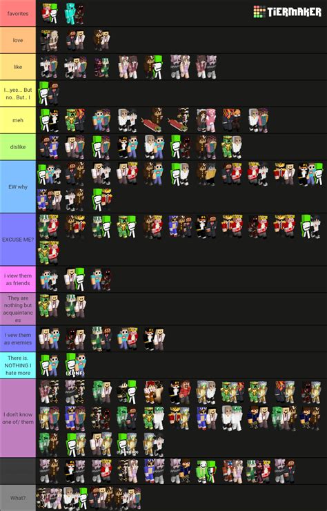 Ultimate Dream Smp Ships Tier List Community Rankings Tiermaker