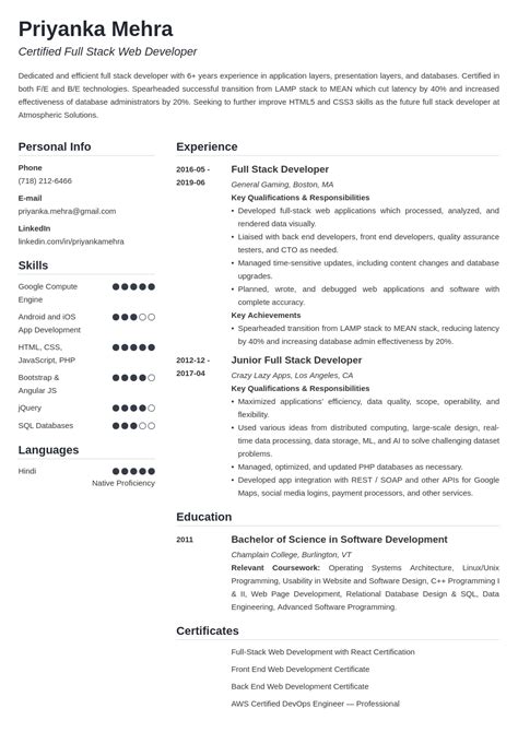 Full Stack Developer Resume Examples Guide For 2026