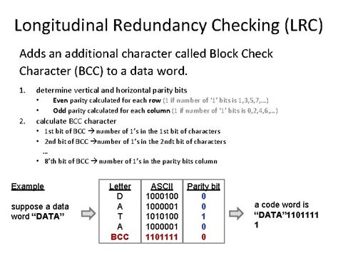 Practical Session 10 Error Detecting And Correcting Codes