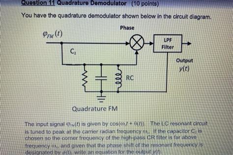 Question 11 Quadrature Demodulator 10 Points You