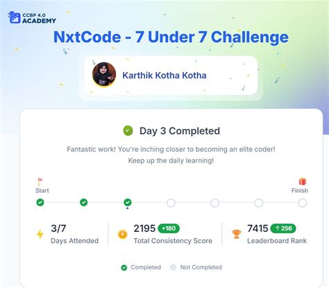 karthik kotha on linkedin nxtwave nxtwave niat ccbp codechallenge