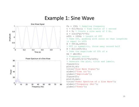 ff tand matlab wanjun huang ppt