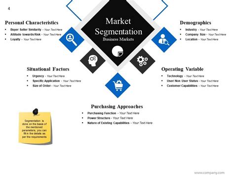 Markets Segmentation Target And Positioning Evaluation Powerpoint