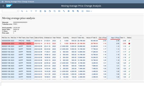 Sap Mm 物料移动平均价的修改历史 续 知乎