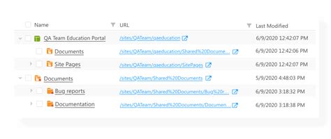 Governing Unique Sharepoint Permissions In Office 365 Syskit