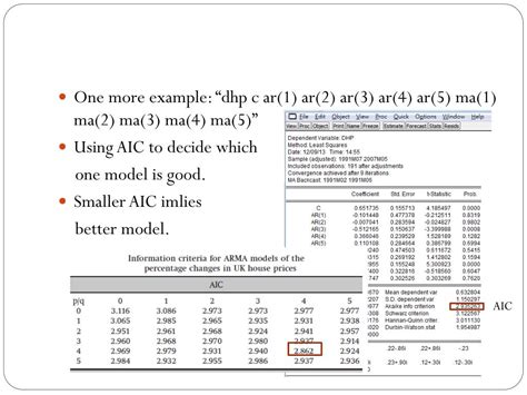 Ppt Practical Examples Using Eviews Powerpoint Presentation Free Download Id 2717975