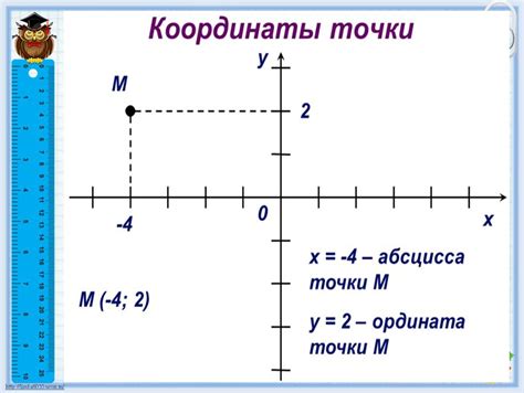 4 Координатная плоскость Прямоугольная система координат Вариант 2 Автор Рыбинок Екатерина