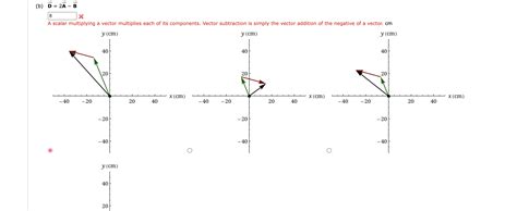 Solved Ax −7 Cm Ay 17 Cmbx 22 Cm By −6 Cm And The Resultant