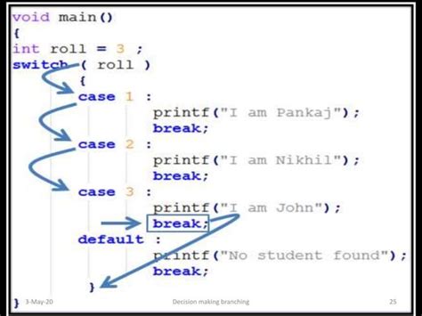 Decision Makingandbranching In C Pptx Programming Languages Computing
