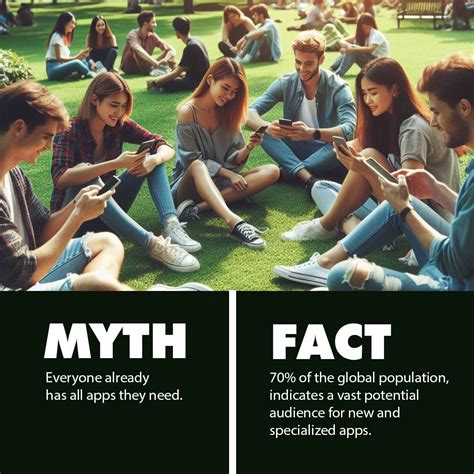 Inspiring Business Of Apps On Linkedin Appmyths Appdevelopment Mobileapps Innovation