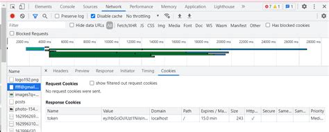 Nodejs How To Access The Cookie From Client Service That Is Saved On