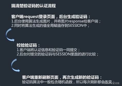 【web Ctf】ctf Pikachu 暴力破解pikachu Ctf Csdn博客