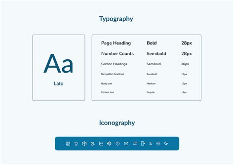 Orderpro Order Management Dashboard Behance