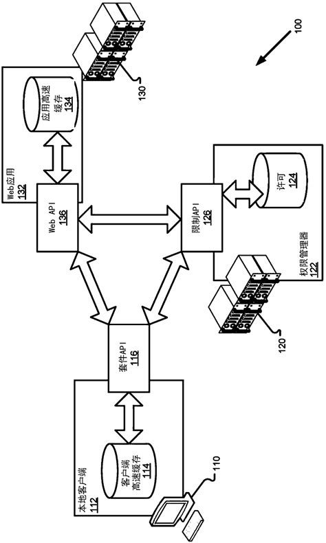 User Settings Across Programs Eureka Patsnap