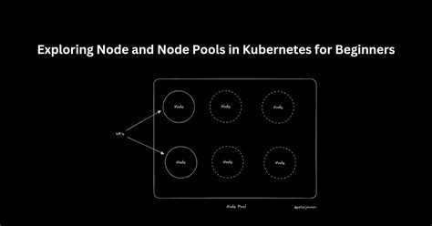 Exploring Node And Node Pools In Kubernetes For Beginners