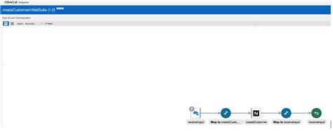 Manish Kumar Gupta Token Based Authentication Tba Policy Configuration For Oracle Integration